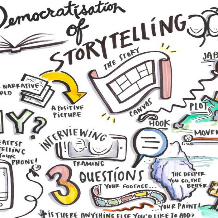 Live Scribing - Digital Storytellers