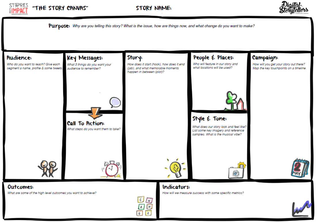 Storytelling for Impact - How to Find, Make, Edit and Share your Impact ...