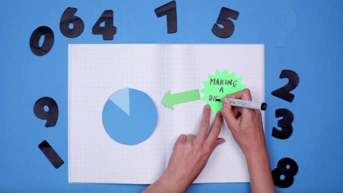 Using story to measure and communicate your impact, and how to tell if ...