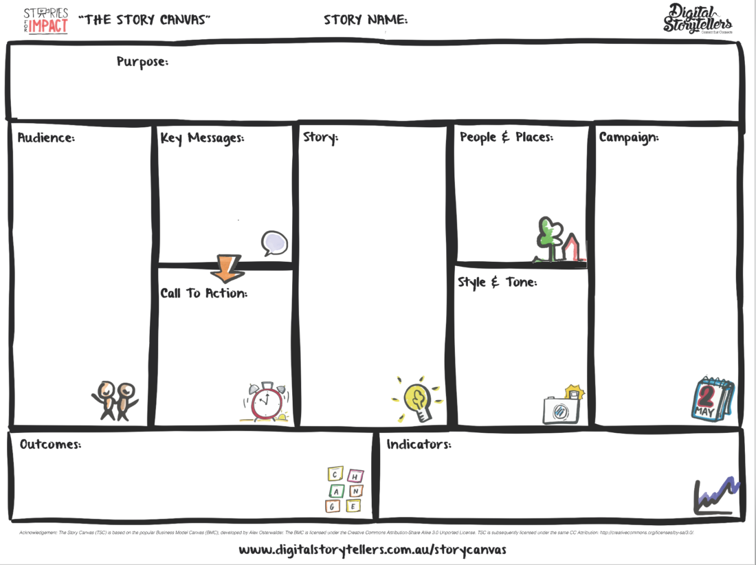 How to create a storytelling culture and why it matters - Digital ...